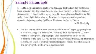 Unit.4.1.paragraph writing | PPTX