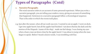 Unit.4.1.paragraph writing | PPTX