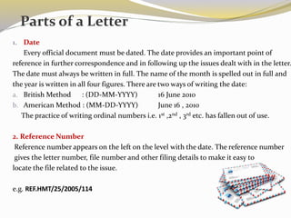 Unit.3.2.layout of business letters | PPTX