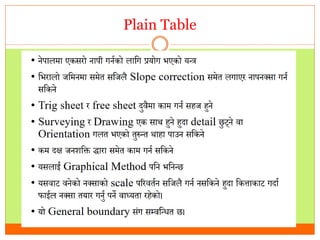 Chain Survey: Basic Field Survey Method. | PDF