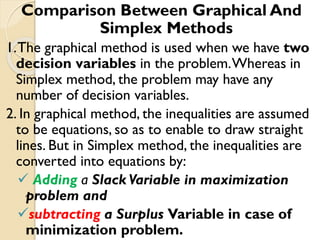 Unit.2. linear programming | PDF