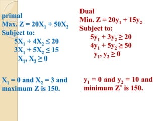 Unit.3. duality and sensetivity analisis | PDF
