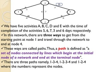 Unit.6. network analysis with cpm and pert | PDF