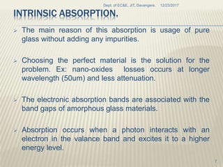 Optical Fiber Communication. | PPTX