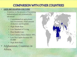 Unit - 2 2. Population pyramids.pptx