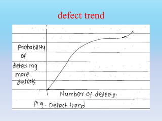 unit-2_20-july-2018 (1).pptx