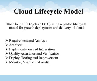 Unit 2 -Cloud Computing Architecture | PPT