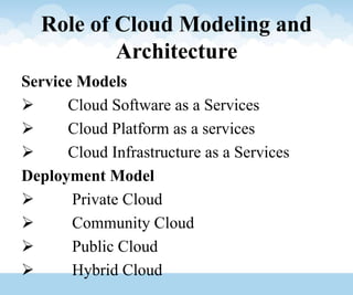 Unit 2 -Cloud Computing Architecture | PPT