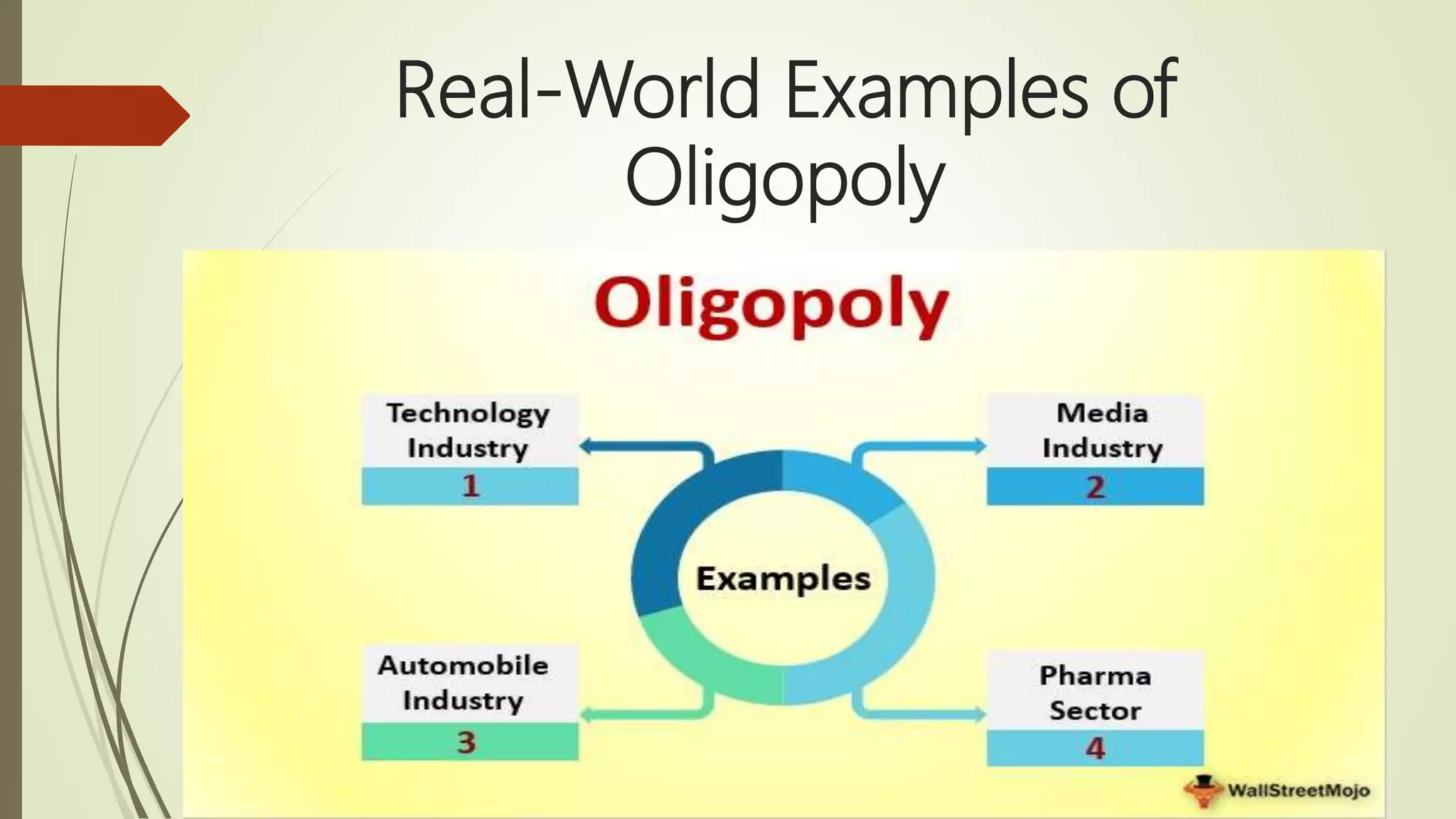 Lec 24 Oligopoly and its concept | PPTX