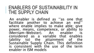 Unit.9 Managing Sustainability in Supply Chain.pptx