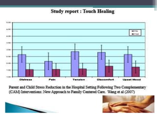 unit. 07 Care of child & family during hospitalization.pptx