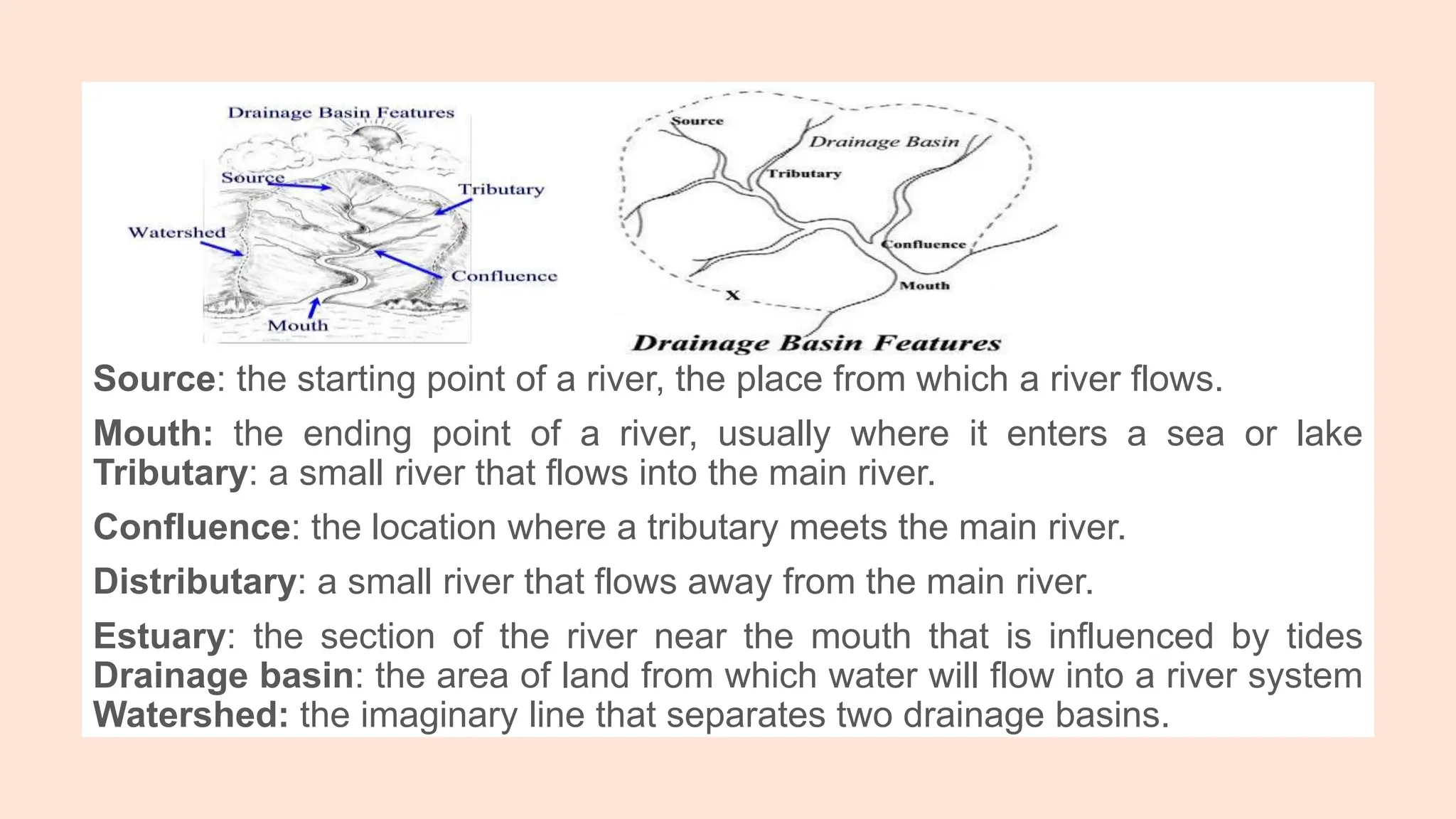 UNIT. 4. Rivers.pptx, river system, tribuary | PPTX