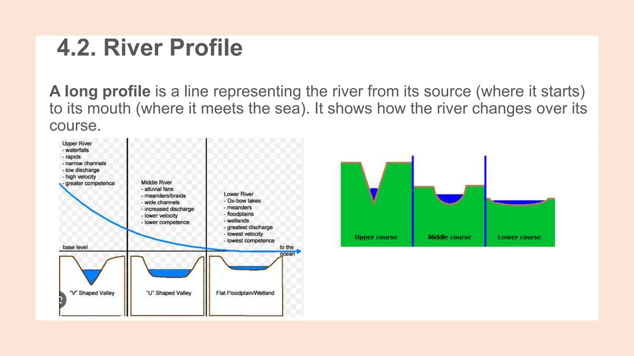 UNIT. 4. Rivers.pptx, river system, tribuary | PPTX