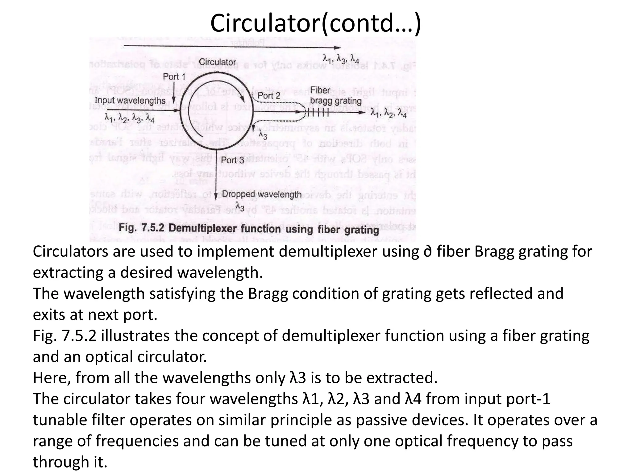 UNIT. 6.WDM CONCEPTS AND COMPONENTS-1.pptx