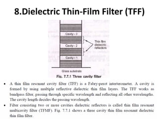 UNIT. 6.WDM CONCEPTS AND COMPONENTS-1.pptx