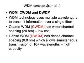UNIT. 6.WDM CONCEPTS AND COMPONENTS-1.pptx