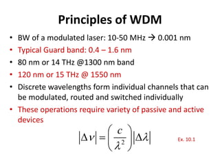 UNIT. 6.WDM CONCEPTS AND COMPONENTS-1.pptx