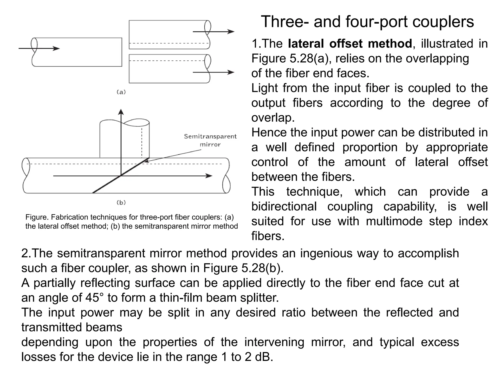 UNIT.5.Fiber couplers and connectors.pptx