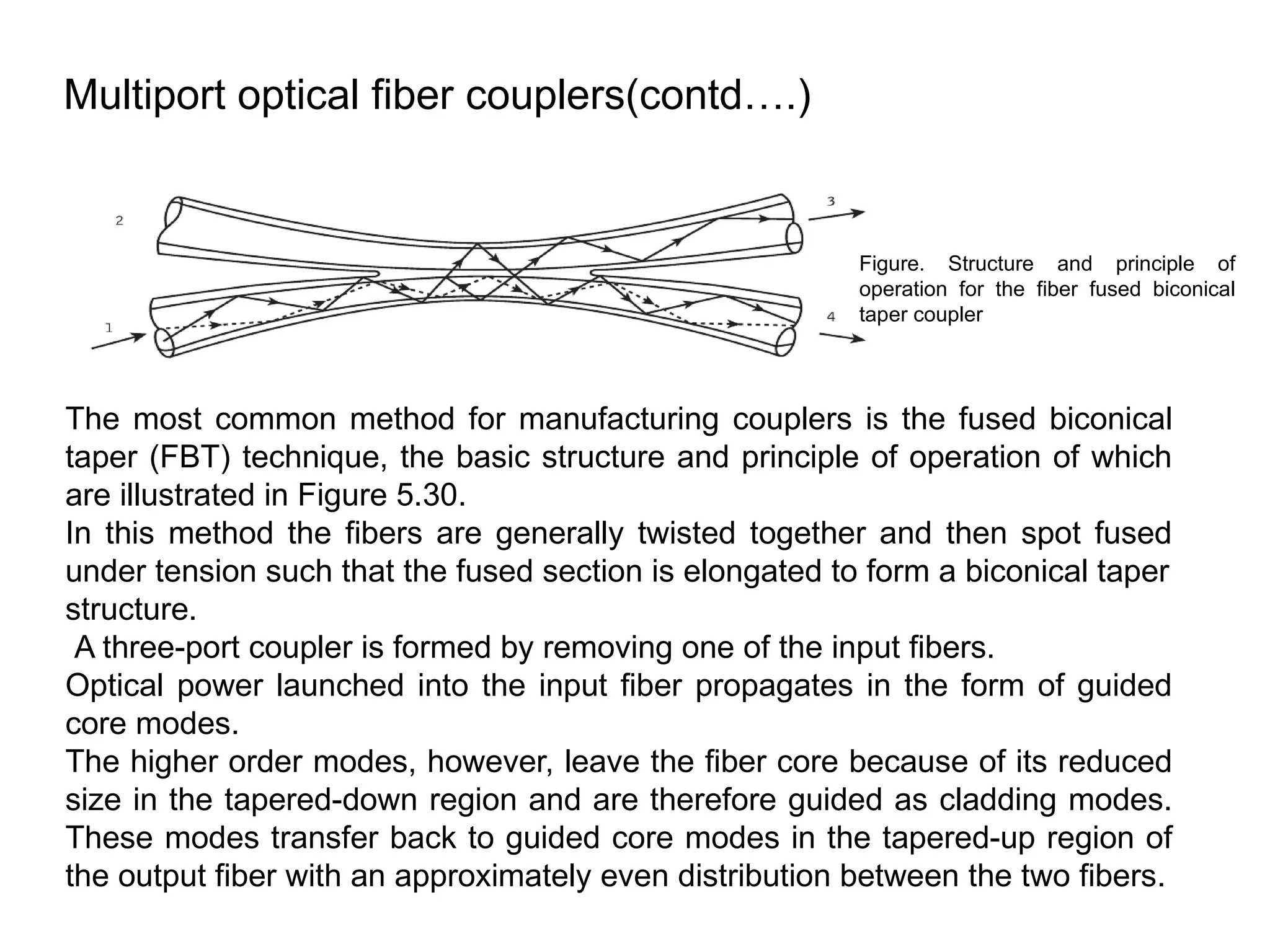 UNIT.5.Fiber couplers and connectors.pptx