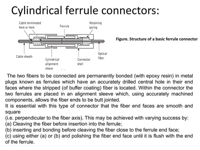 UNIT.5.Fiber couplers and connectors.pptx