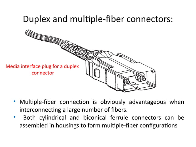 UNIT.5.Fiber couplers and connectors.pptx