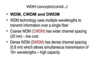 UNIT. 6.WDM CONCEPTS AND COMPONENTS.pptx