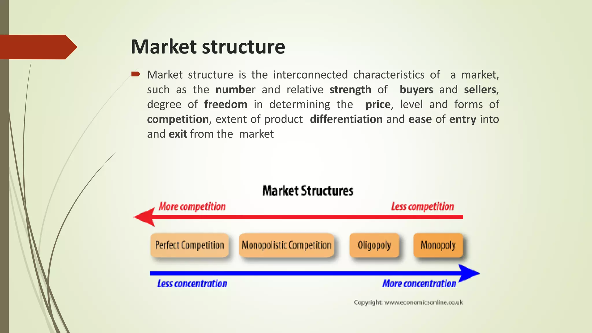 Lec 25 Revision of Market Structures | PPTX