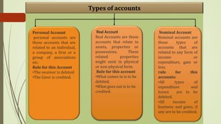 Unit-2 accounting and auditing.pptx