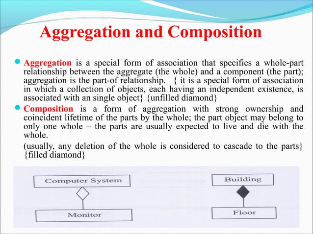 Unit 2advanced Class Modeling And State Diagram Ppt Programming Languages Computing
