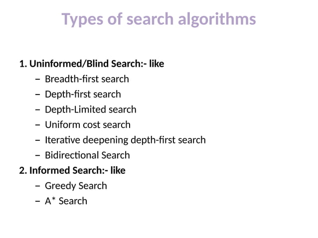 ARTIFICIAL INTELLIGENCE SEARCH ALGORITHMS PPT.pptx