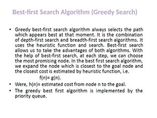 ARTIFICIAL INTELLIGENCE SEARCH ALGORITHMS PPT.pptx