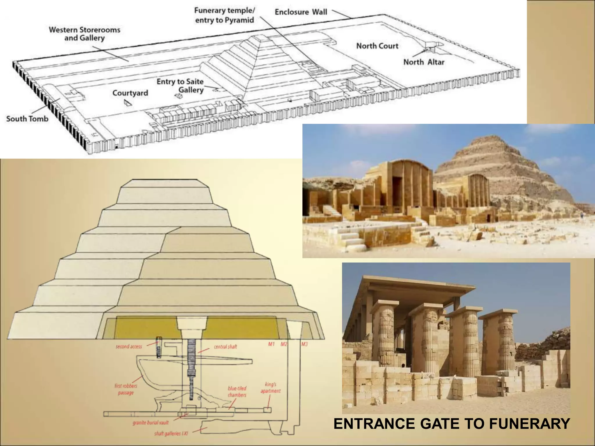 Ancient Egyptian architecture | PPT