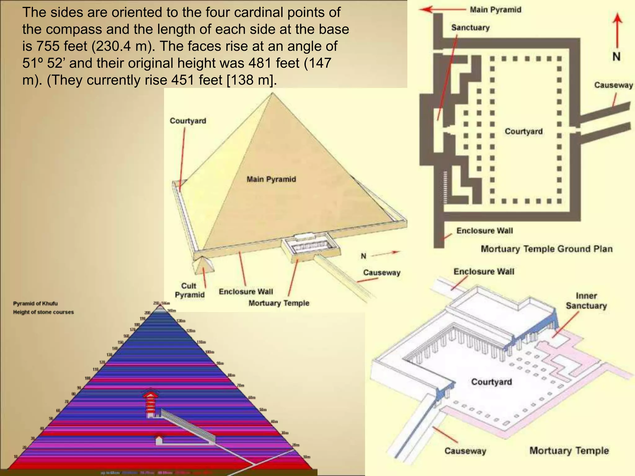 Ancient Egyptian architecture | PPT