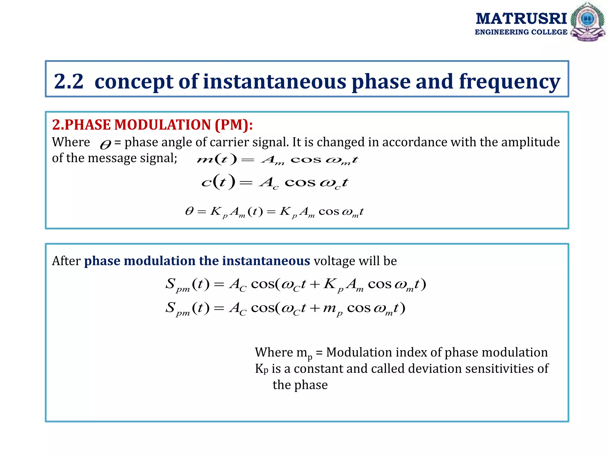 Unit- 2 Angle Modulation.ppt