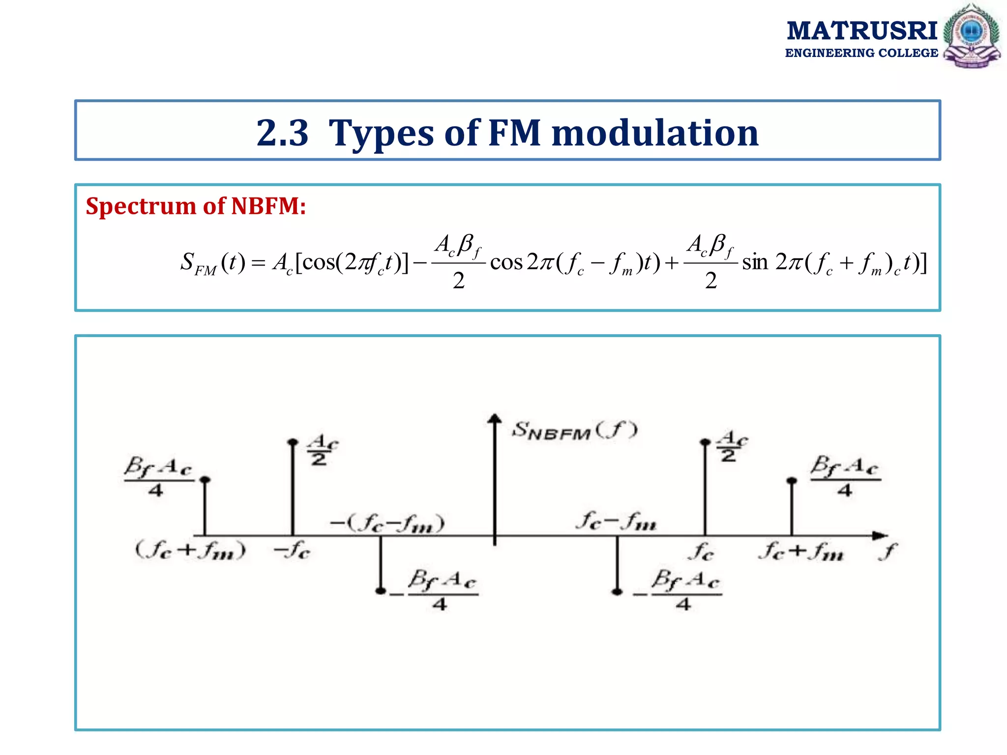 Unit 2 Angle Modulationppt