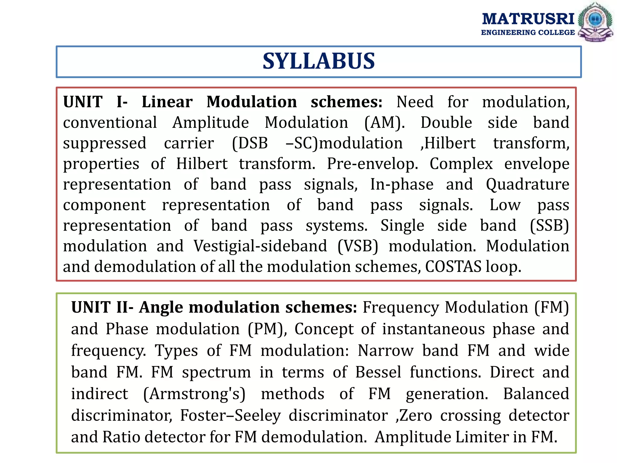 Unit- 2 Angle Modulation.ppt