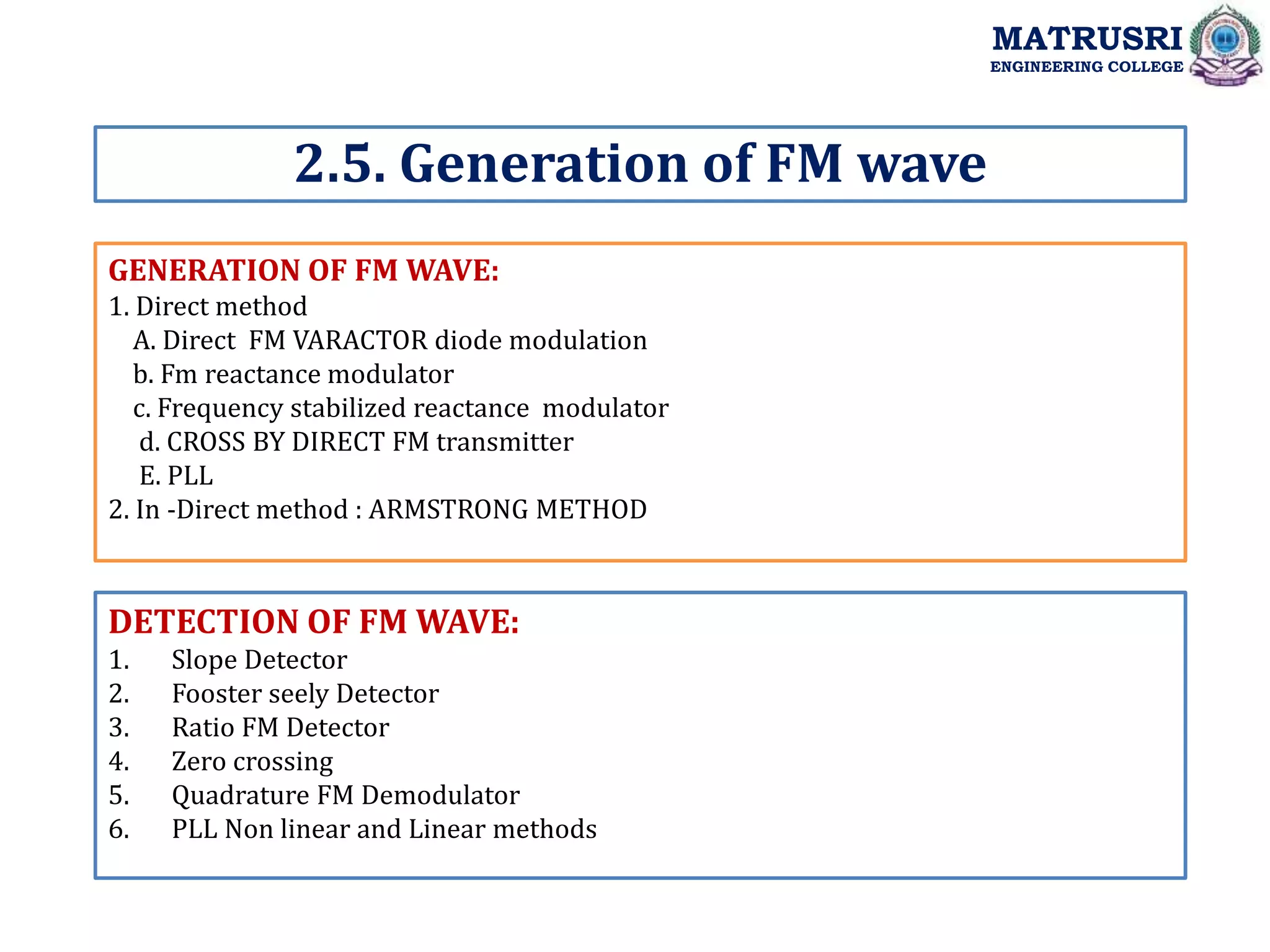Unit- 2 Angle Modulation.ppt