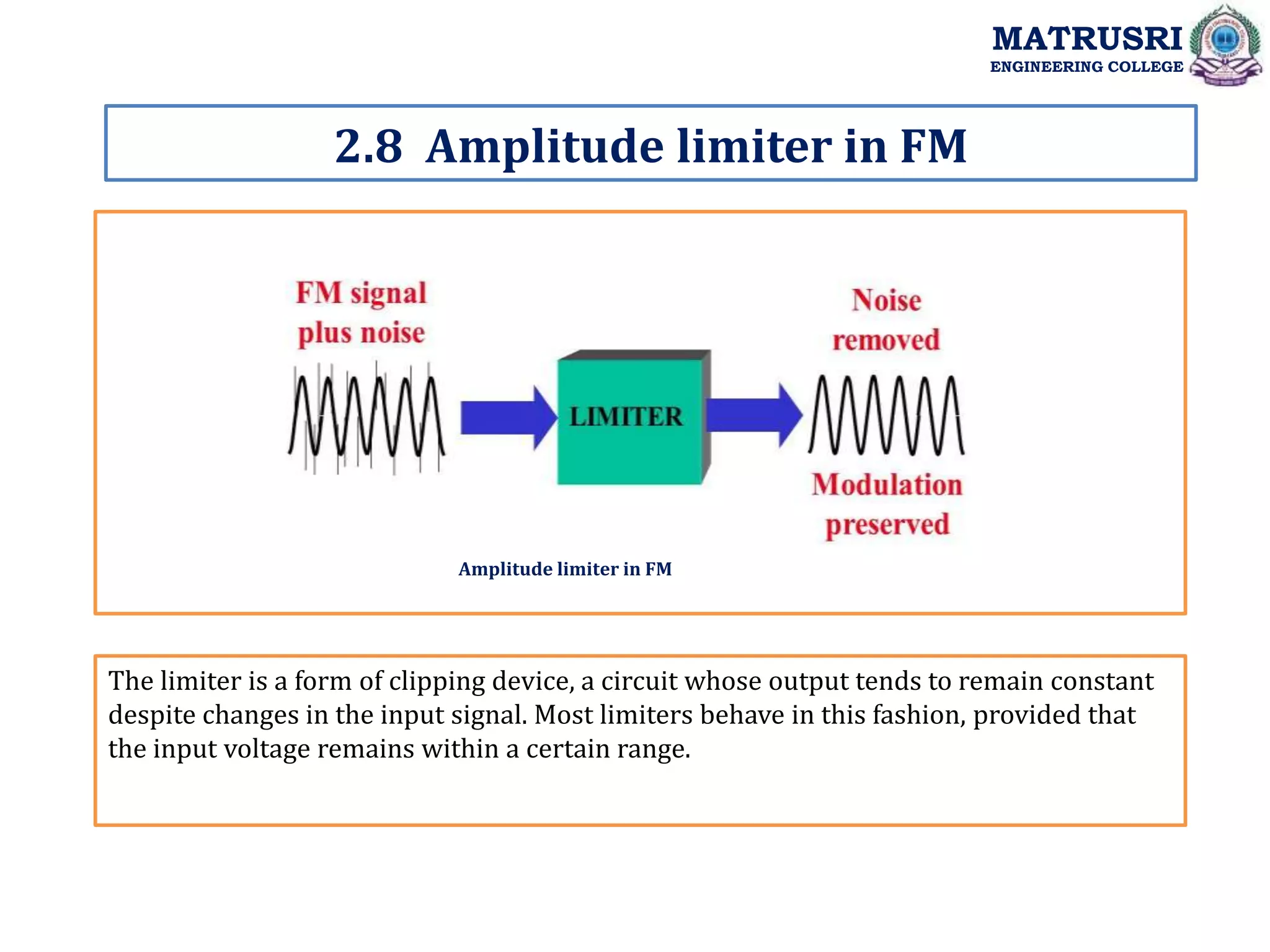 Unit- 2 Angle Modulation.ppt