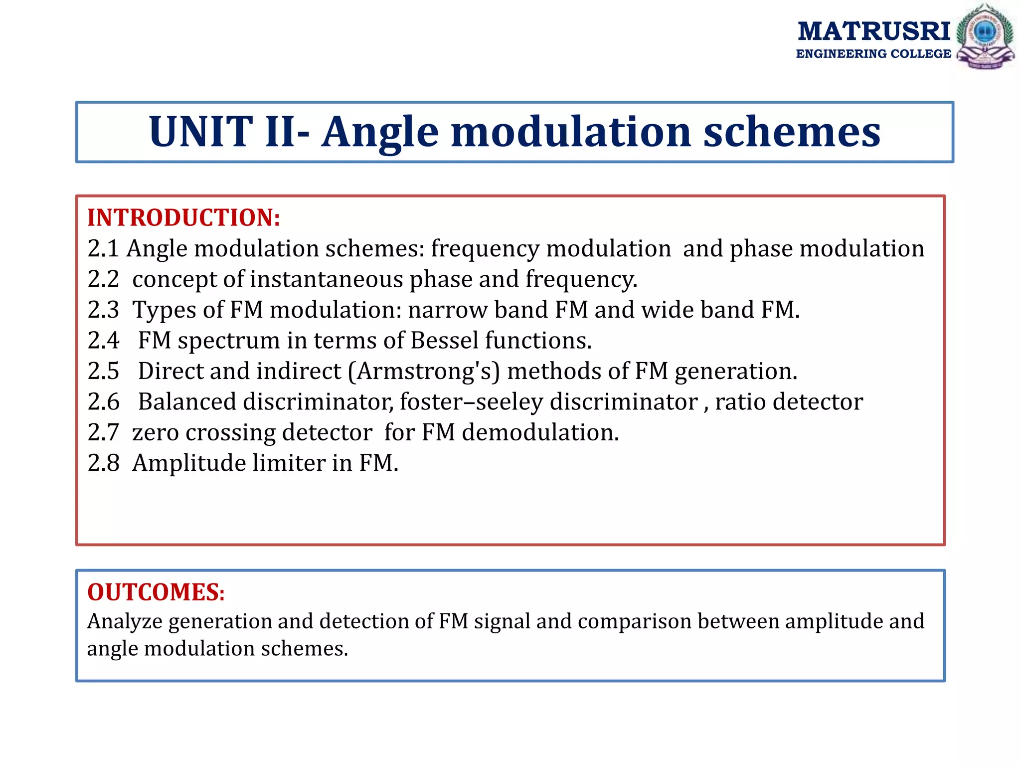 Unit- 2 Angle Modulation.ppt