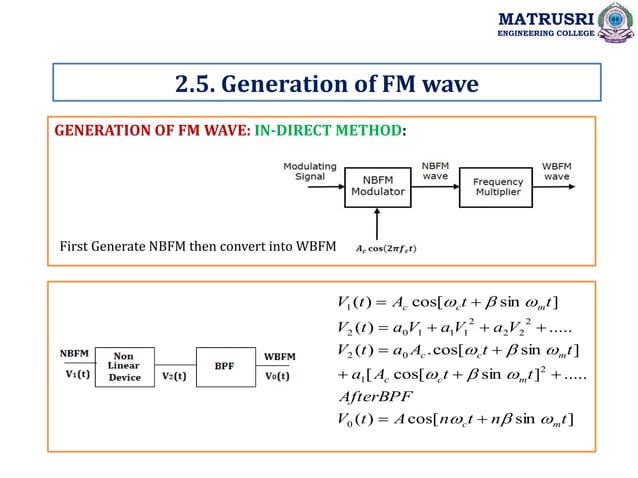 Unit- 2 Angle Modulation.ppt