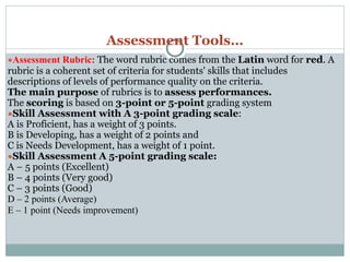 UNIT-2 Assessment of studentsclass12.pdf