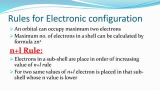 UNIT No-2 Atomic Structure of atoms.pptx | Chemistry | Science