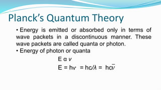 UNIT No-2 Atomic Structure of atoms.pptx | Chemistry | Science