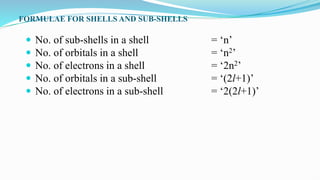 UNIT No-2 Atomic Structure of atoms.pptx | Chemistry | Science