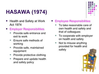 Unit 2 B Safe Working Practices | PPT