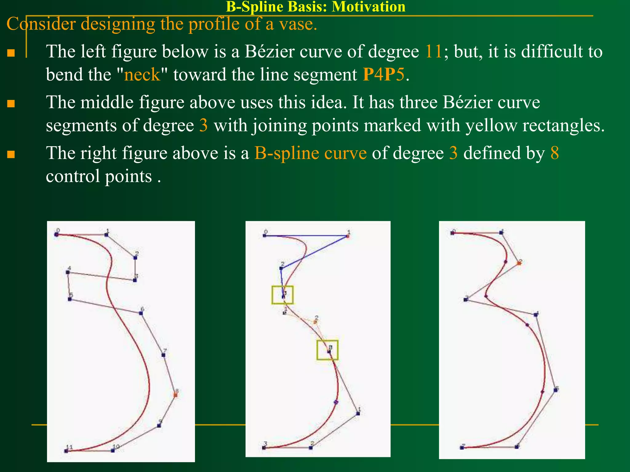 B-spline | PPT
