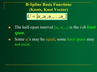 B-spline | PPT