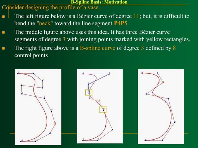 B-spline | PPT