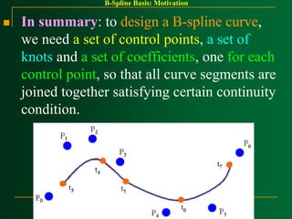 B-spline | PPT