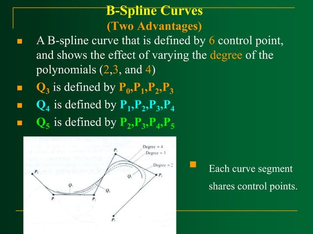 B-spline | PPT